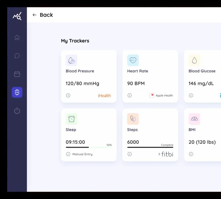 UX/UI Design Services For Healthcare Products