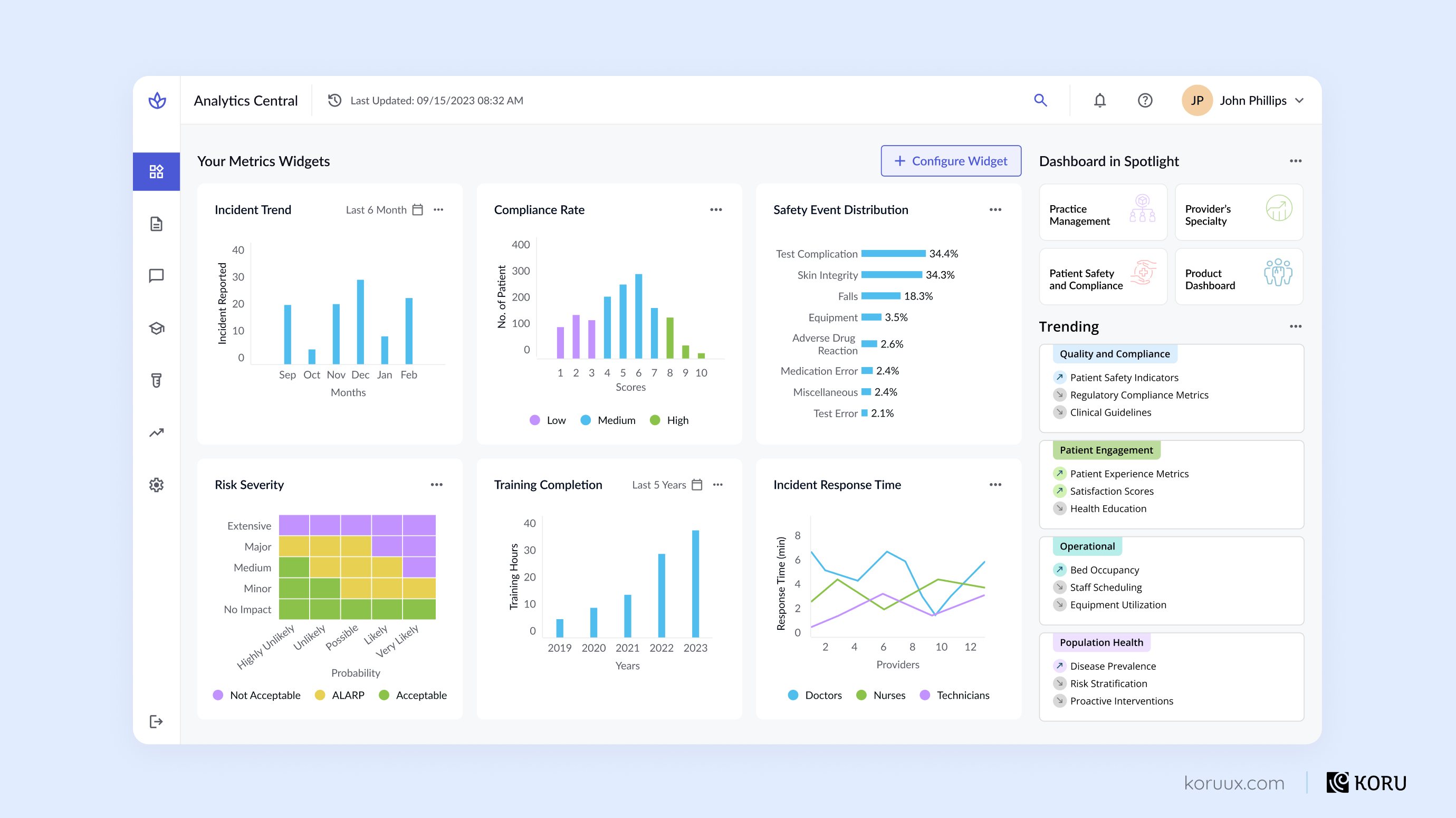 50 Beautiful Healthcare UX/UI Design Examples